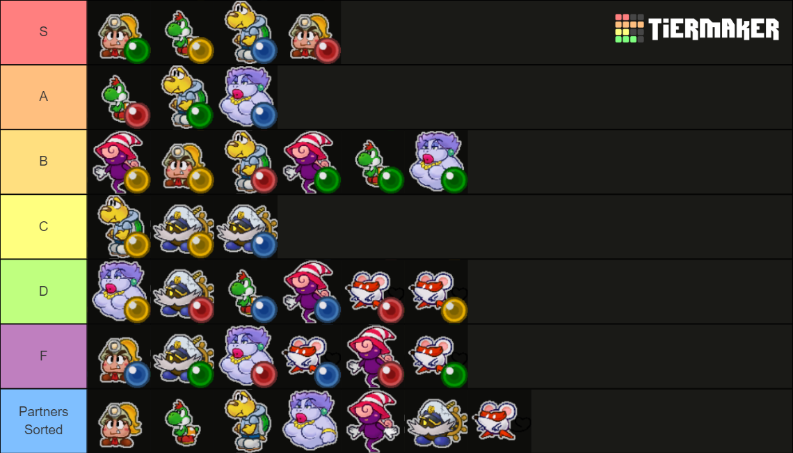 Paper Mario TTYD Partner moves Tier List (Community Rankings) - TierMaker