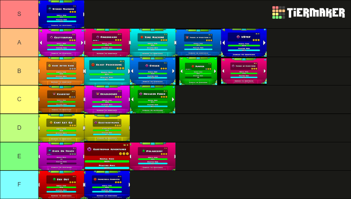 Geometry Dash (GD) Levels Tier List (Community Rankings) - TierMaker