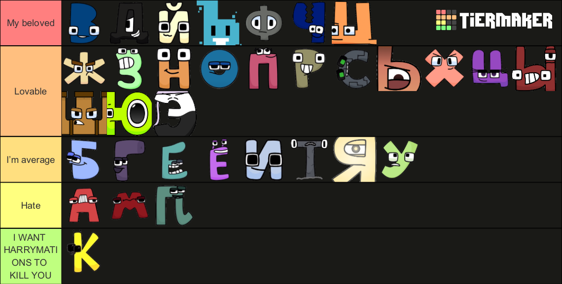 Harrymations Russian alphabet lore Tier List (Community Rankings ...