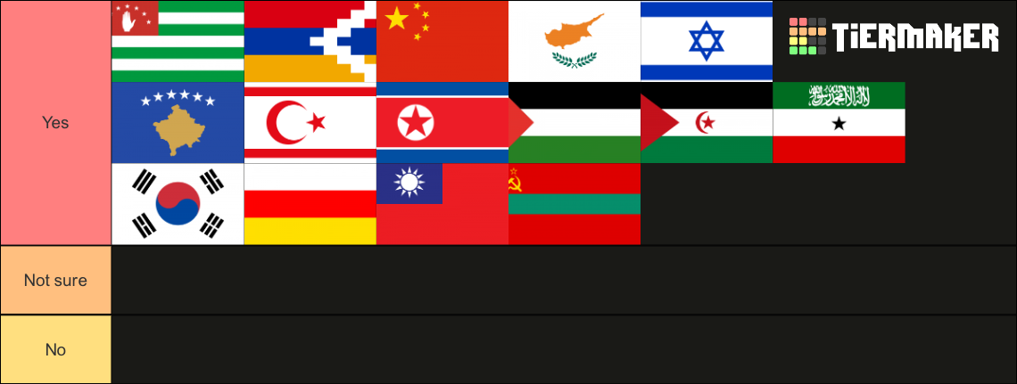 Do I recognise these states with limited recognition? Tier List ...