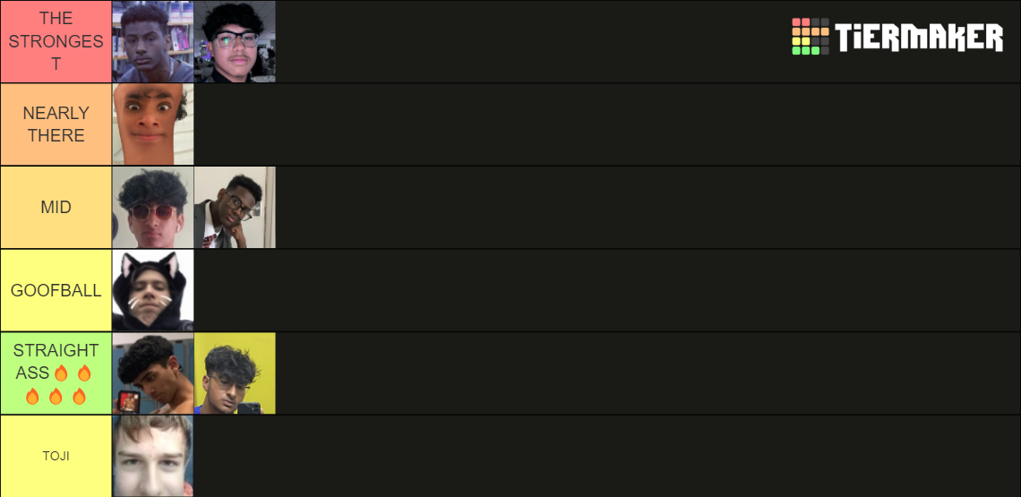 BEST UNTITLED BOXING GAME PLAYER Tier List (Community Rankings) - TierMaker