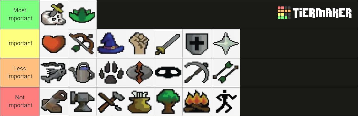 Osrs skilling tierlist Tier List (Community Rankings) - TierMaker