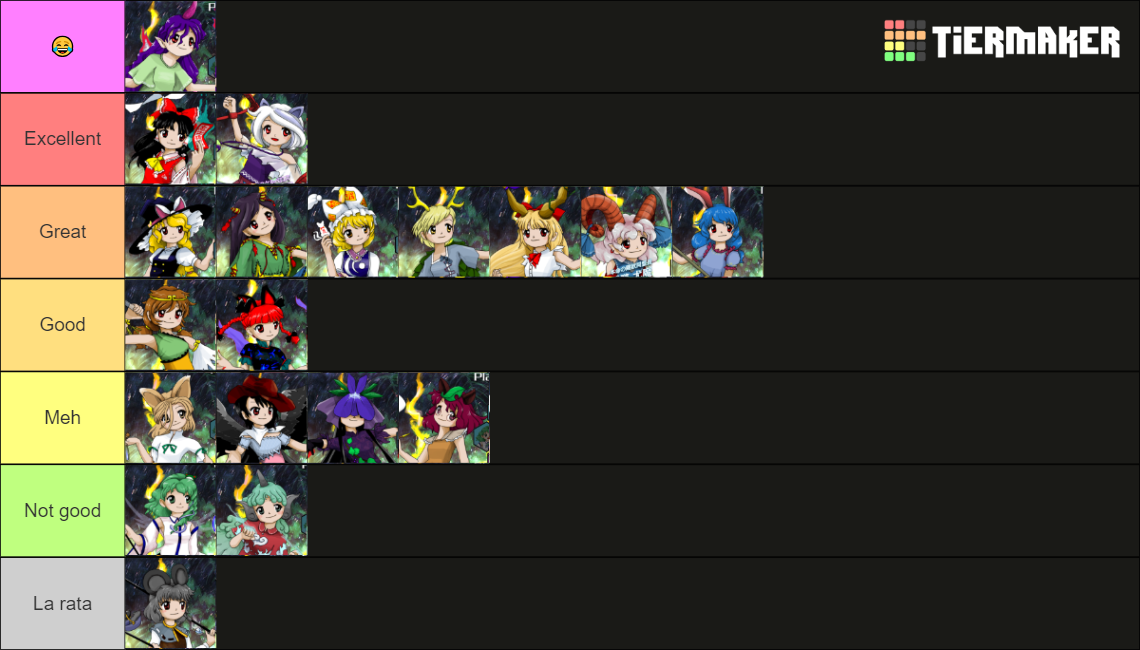 Touhou 19 Character Tier List (Community Rankings) - TierMaker