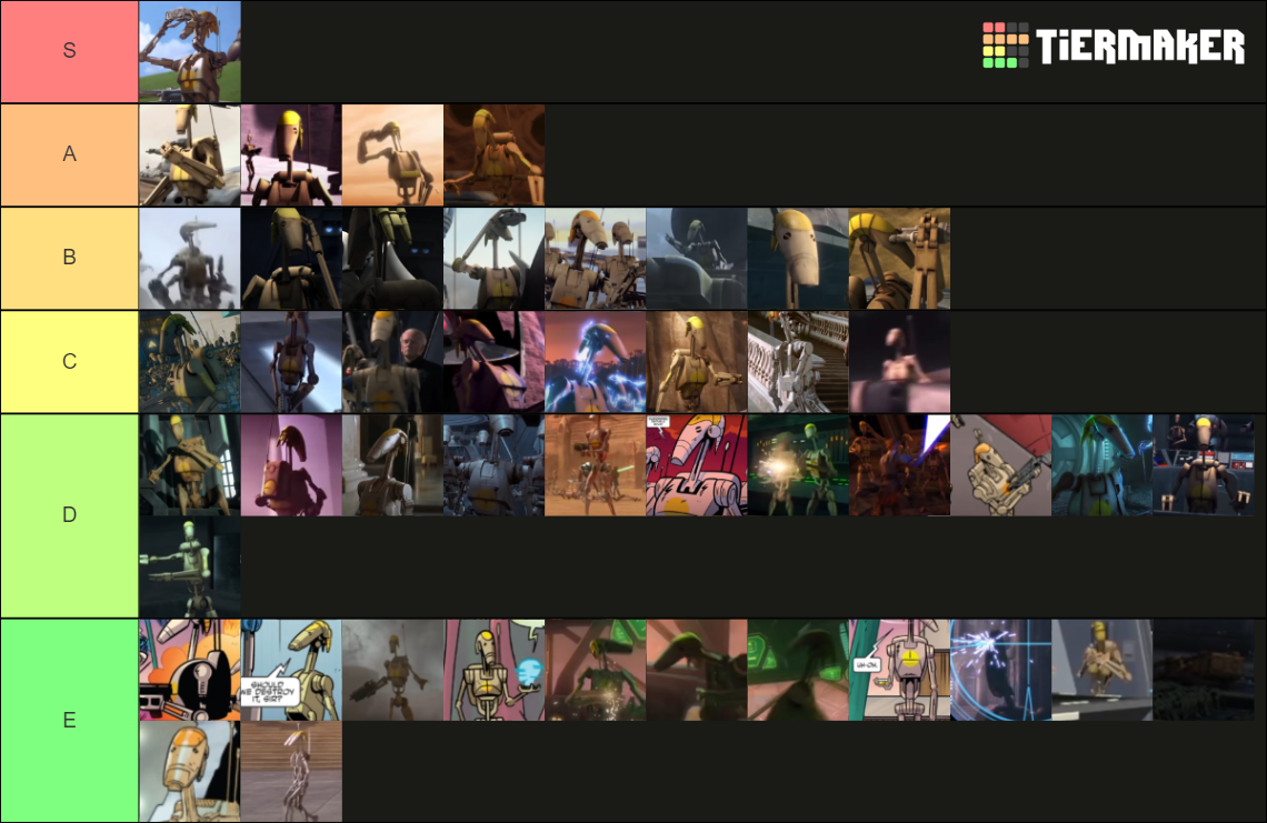 Star Wars B1 Commander Droids (Almost all of them) Tier List (Community ...