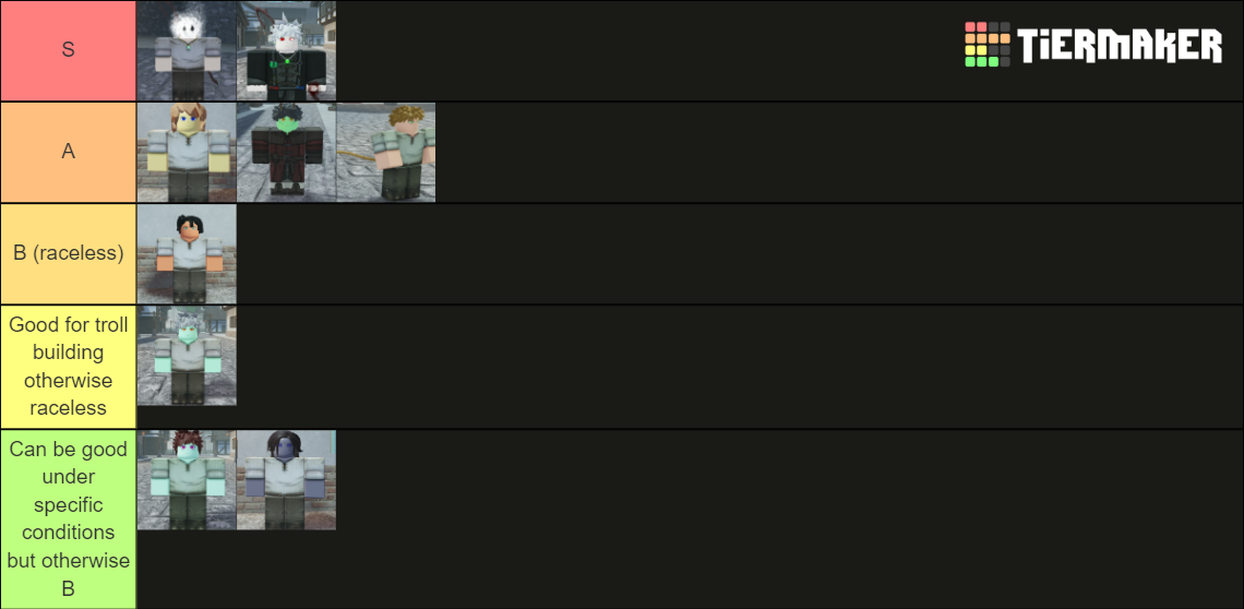 Arcane lineage races Tier List (Community Rankings) - TierMaker