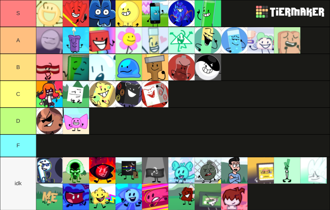 50 Random Object Show Characters Tier List (Community Rankings) - TierMaker