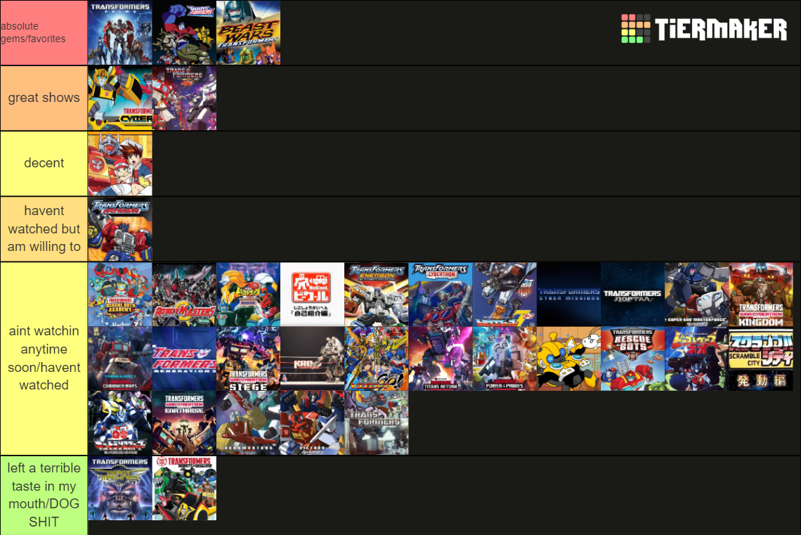 Transformers Shows, Cartoon, TV Series Tier List (Community Rankings ...