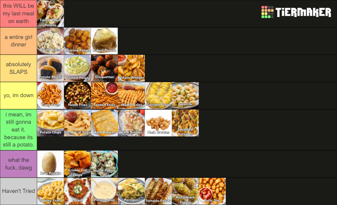 Extensive Potato Preparation Tier List (Community Rankings) - TierMaker