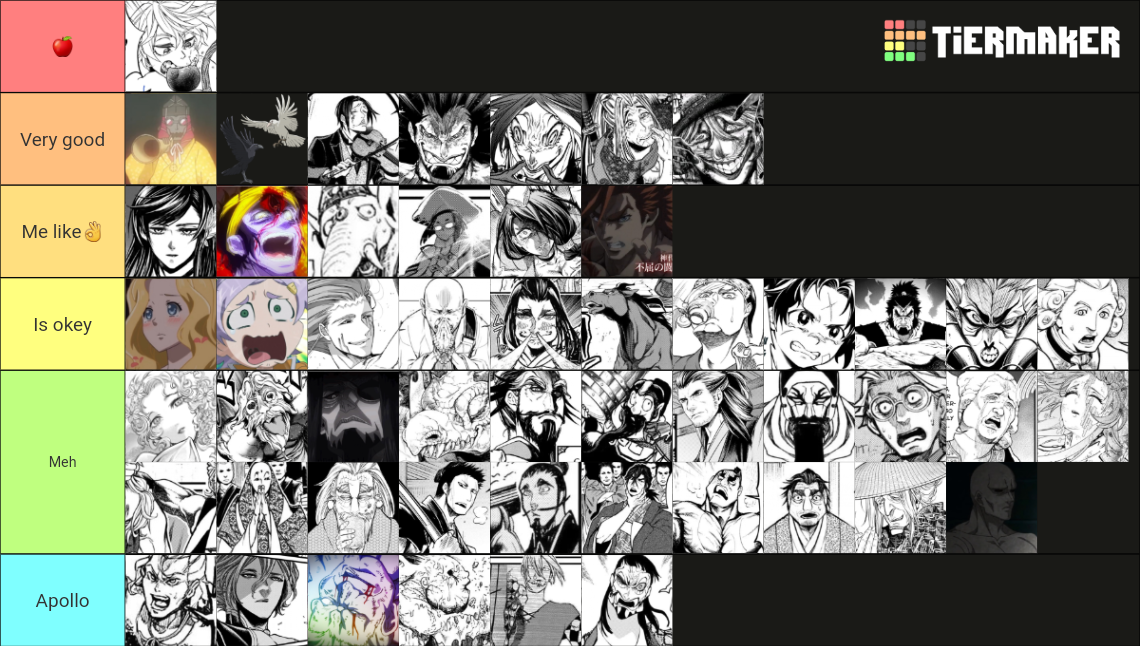 Ultimate RoR Character Rating Tier List (Community Rankings) - TierMaker