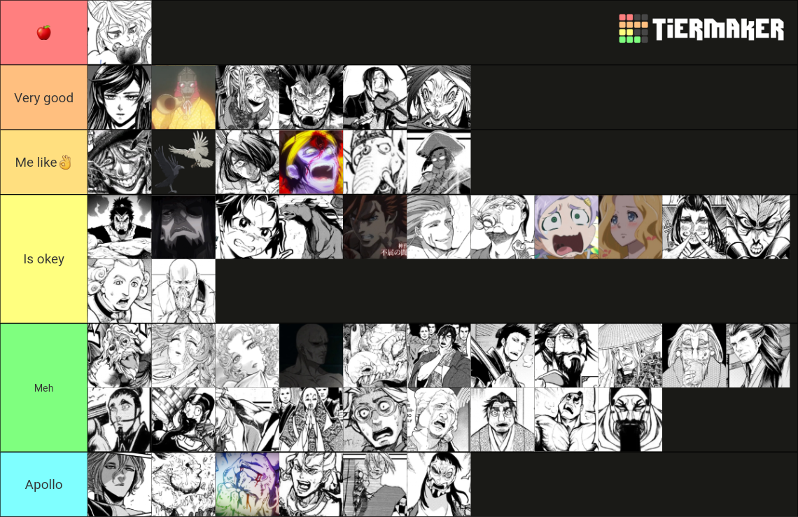 Ultimate RoR Character Rating Tier List (Community Rankings) - TierMaker