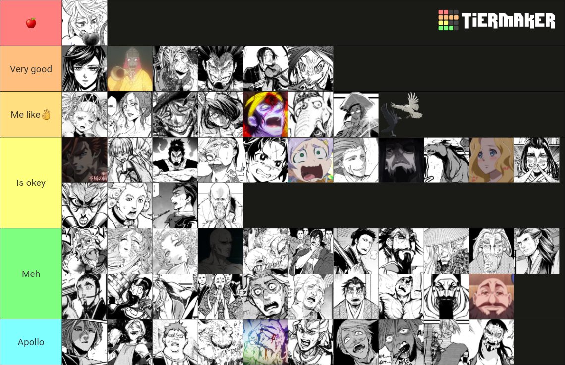 Ultimate RoR Character Rating Tier List (Community Rankings) - TierMaker