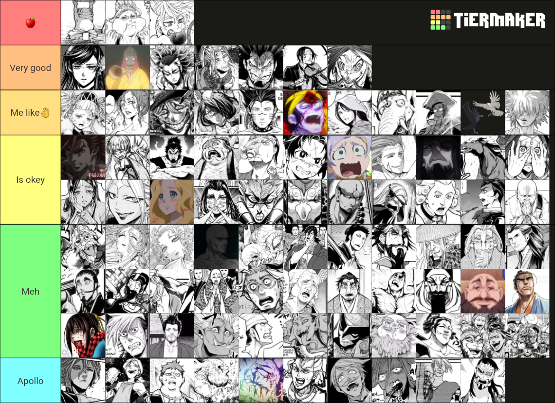 Ultimate RoR Character Rating Tier List (Community Rankings) - TierMaker