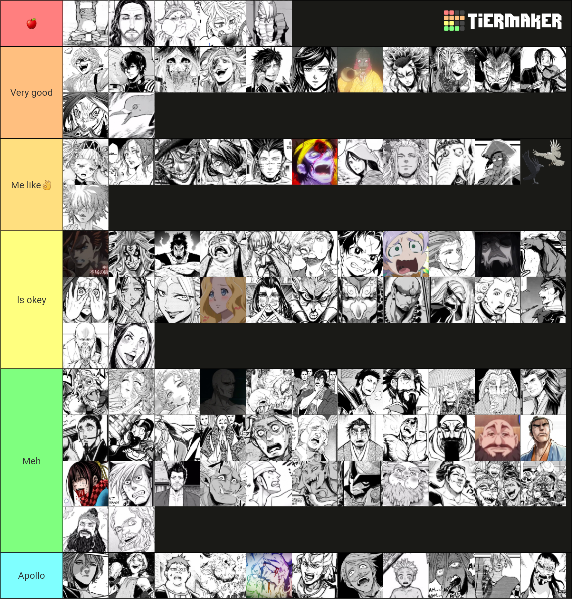 Ultimate RoR Character Rating Tier List (Community Rankings) - TierMaker