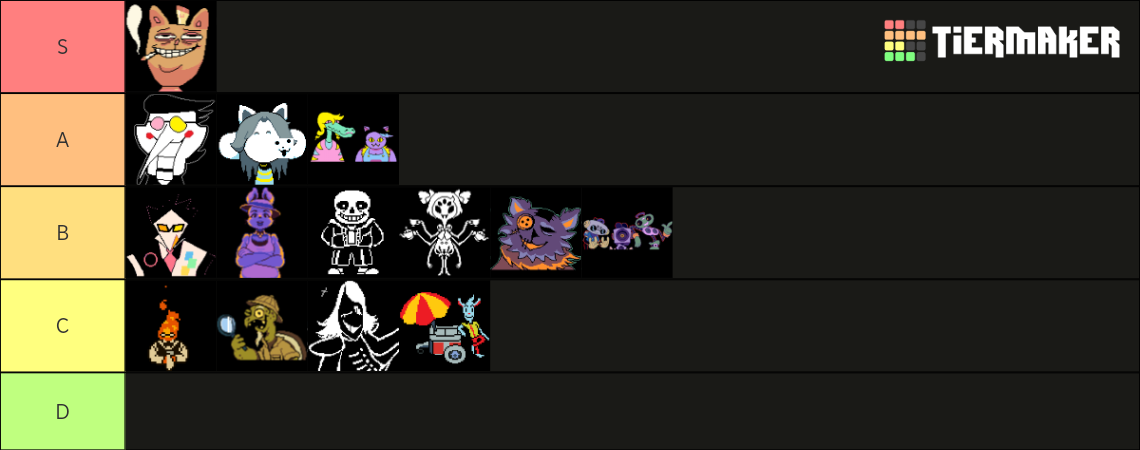 Undertale/Deltarune Shop Vendors Tier List (Community Rankings) - TierMaker