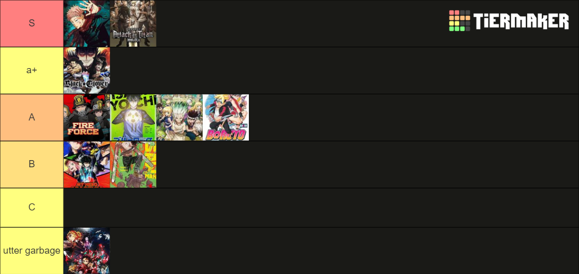 new gen Tier List (Community Rankings) - TierMaker