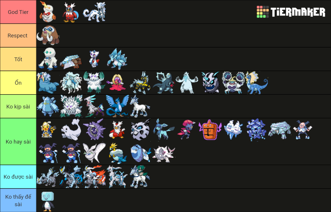 Radical Red 4.0 Ice Mono Tier List (Community Rankings) - TierMaker