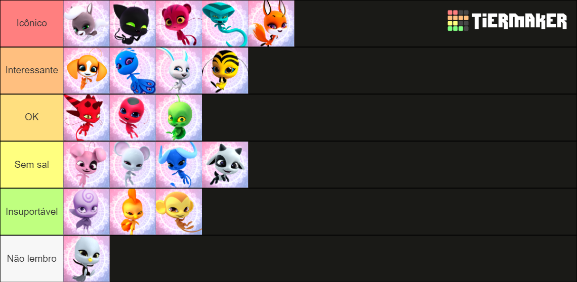 Kwamis de Miraculous Tier List (Community Rankings) - TierMaker