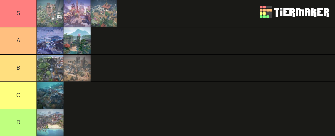 Valorant Maps Tier List (Community Rankings) - TierMaker
