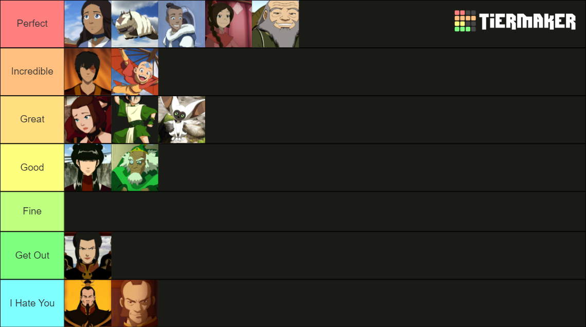 Avatar: The Last Airbender Main Character Rank Tier List (Community ...