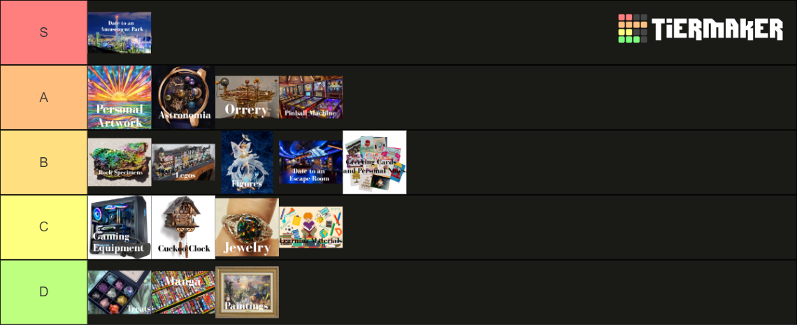 Dating Sim Gift Tier Tier List (Community Rankings) - TierMaker