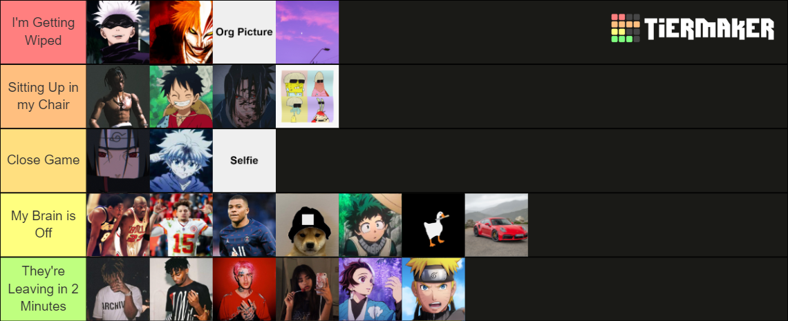 Rocket League Profile Pictures Tier List (Community Rankings) - TierMaker