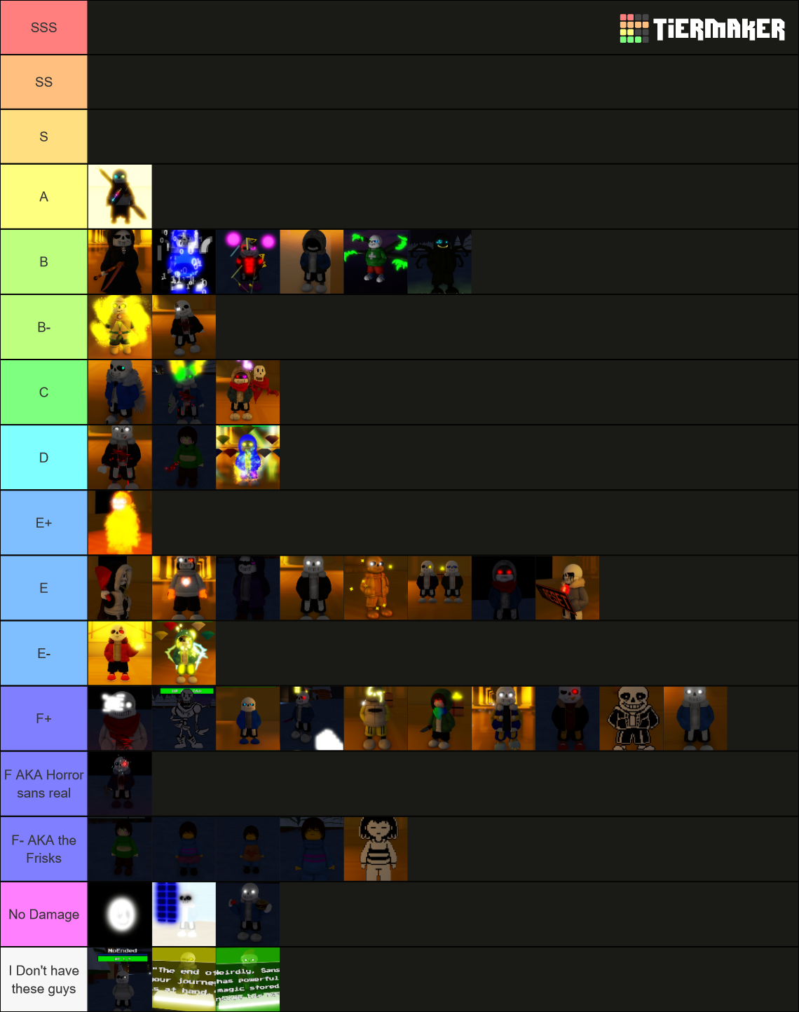 USB Character (0.31.1) Tier List (Community Rankings) - TierMaker