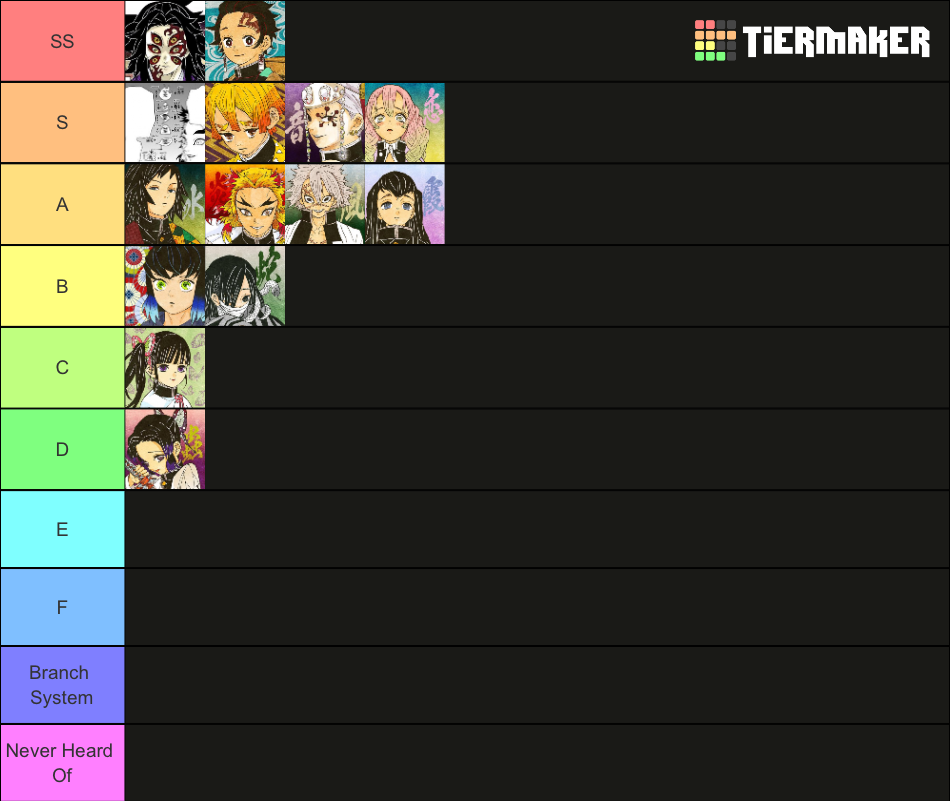 Breathing Styles kimetsu-no-yaiba Tier List (Community Rankings ...