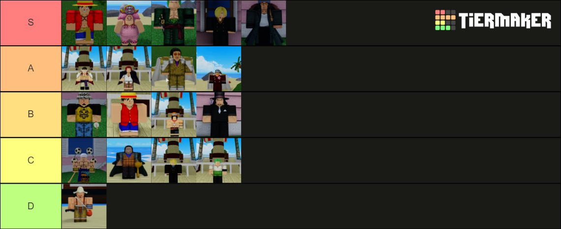 aba roster [op] Tier List (Community Rankings) - TierMaker