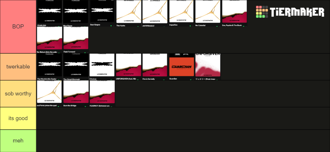 lesserafim songs Tier List (Community Rankings) - TierMaker