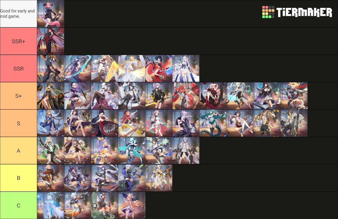 Parallel Realm Tier List (Community Rankings) - TierMaker