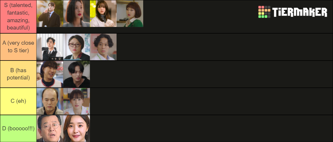 business proposal Tier List (Community Rankings) - TierMaker
