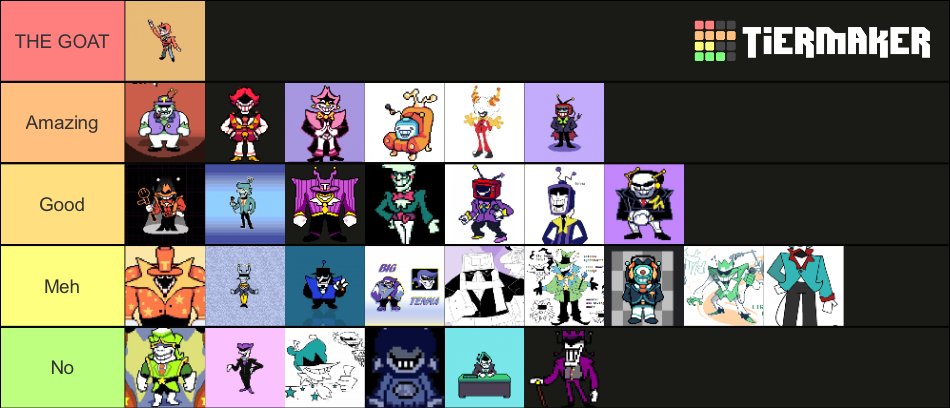 Fan-Made Tenna Tier List (Community Rankings) - TierMaker