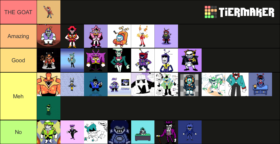 Fan-Made Tenna Tier List (Community Rankings) - TierMaker
