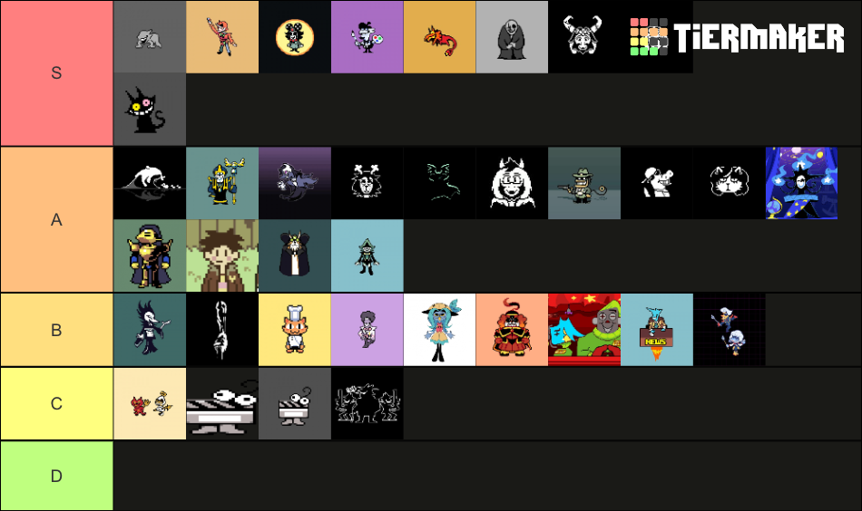 Vision Crew Characters Tier List (Community Rankings) - TierMaker