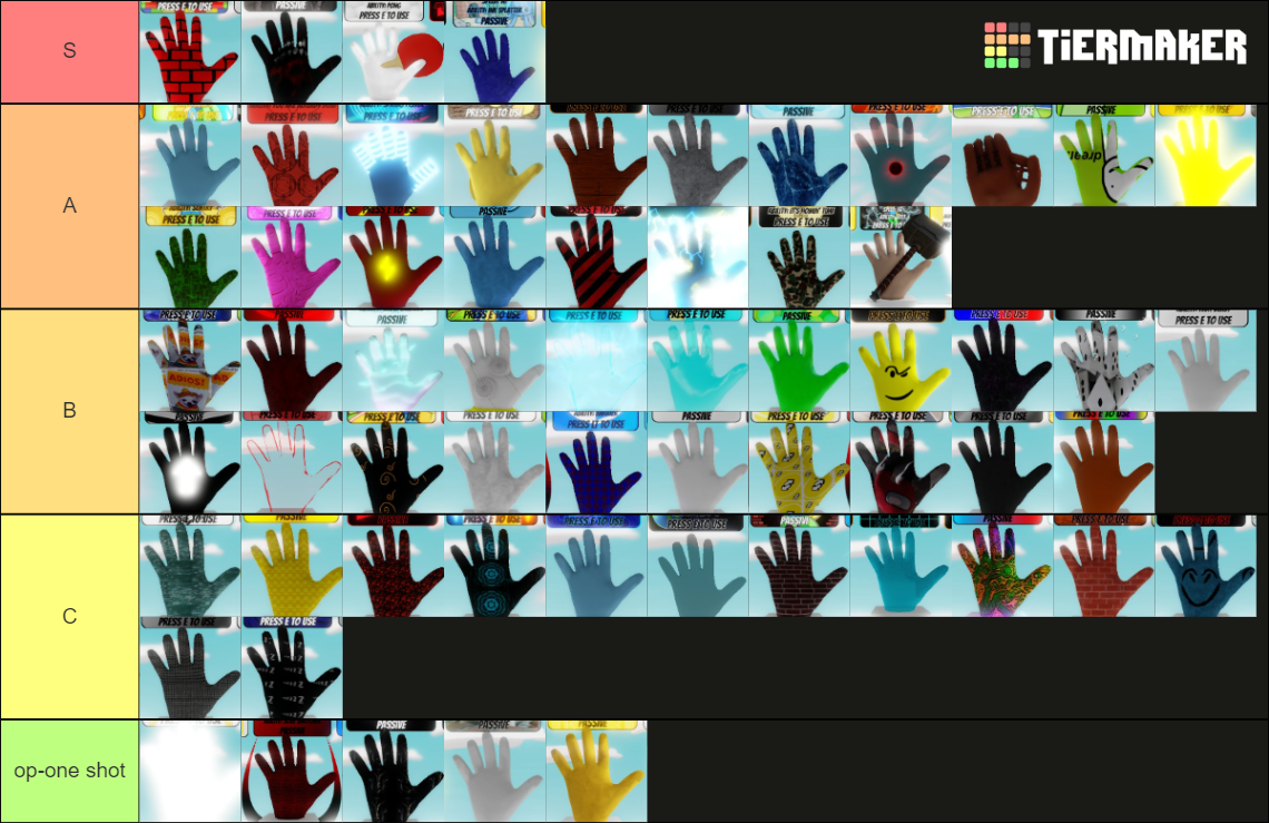 all glove in slapbattle Tier List (Community Rankings) - TierMaker