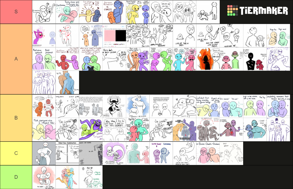 Relationship Dynamics Tier List (Community Rankings) - TierMaker