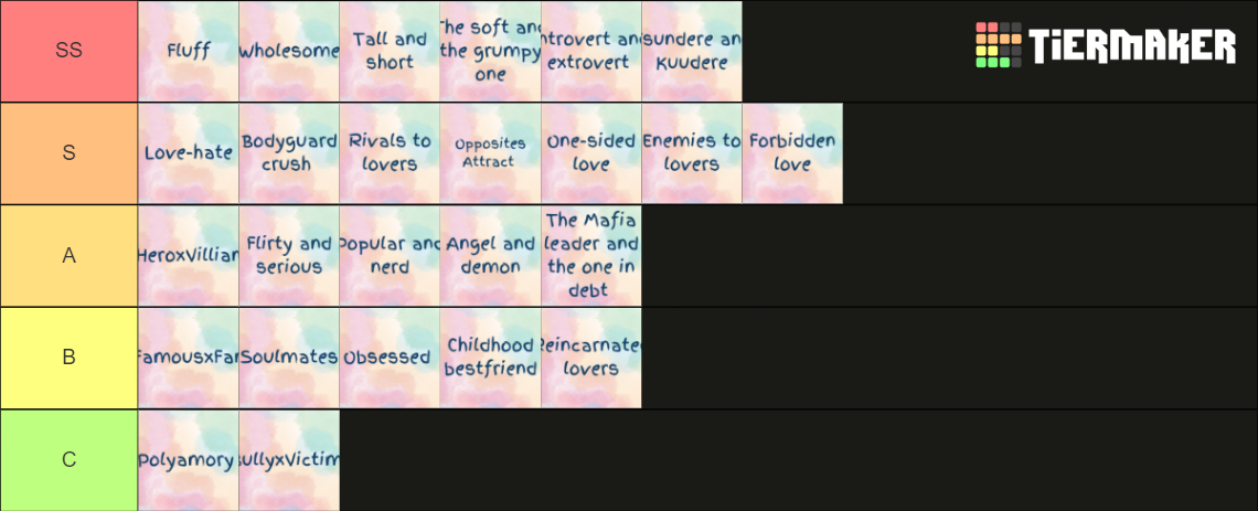 Ship Dynamics Tier List (Community Rankings) - TierMaker