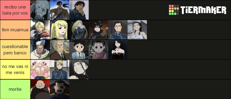 fullmetal alchemist brotherhood Tier List (Community Rankings) - TierMaker
