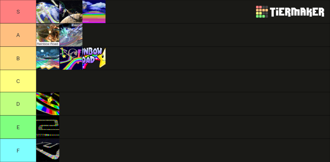 Rainbow Road Tier List (Community Rankings) - TierMaker