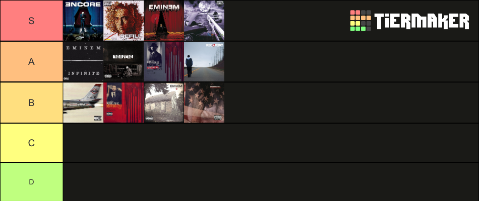 Eminem Album Tier List (Community Rankings) - TierMaker