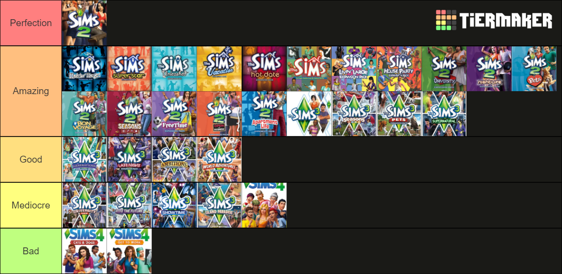Sims Packs Tier List (Community Rankings) - TierMaker