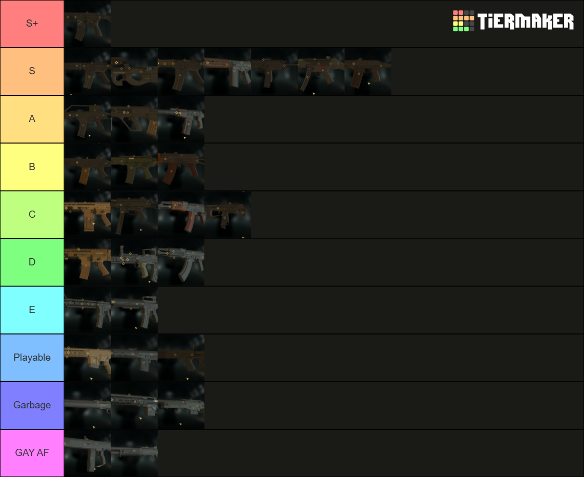 BRM5 Primary Tier List (Community Rankings) - TierMaker