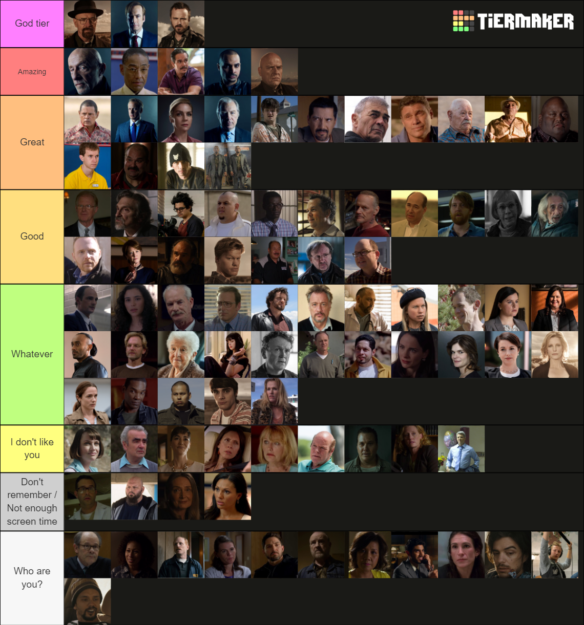 Breaking Bad/Better Call Saul/El Camino characters (Final) Tier List (Community Rankings ...