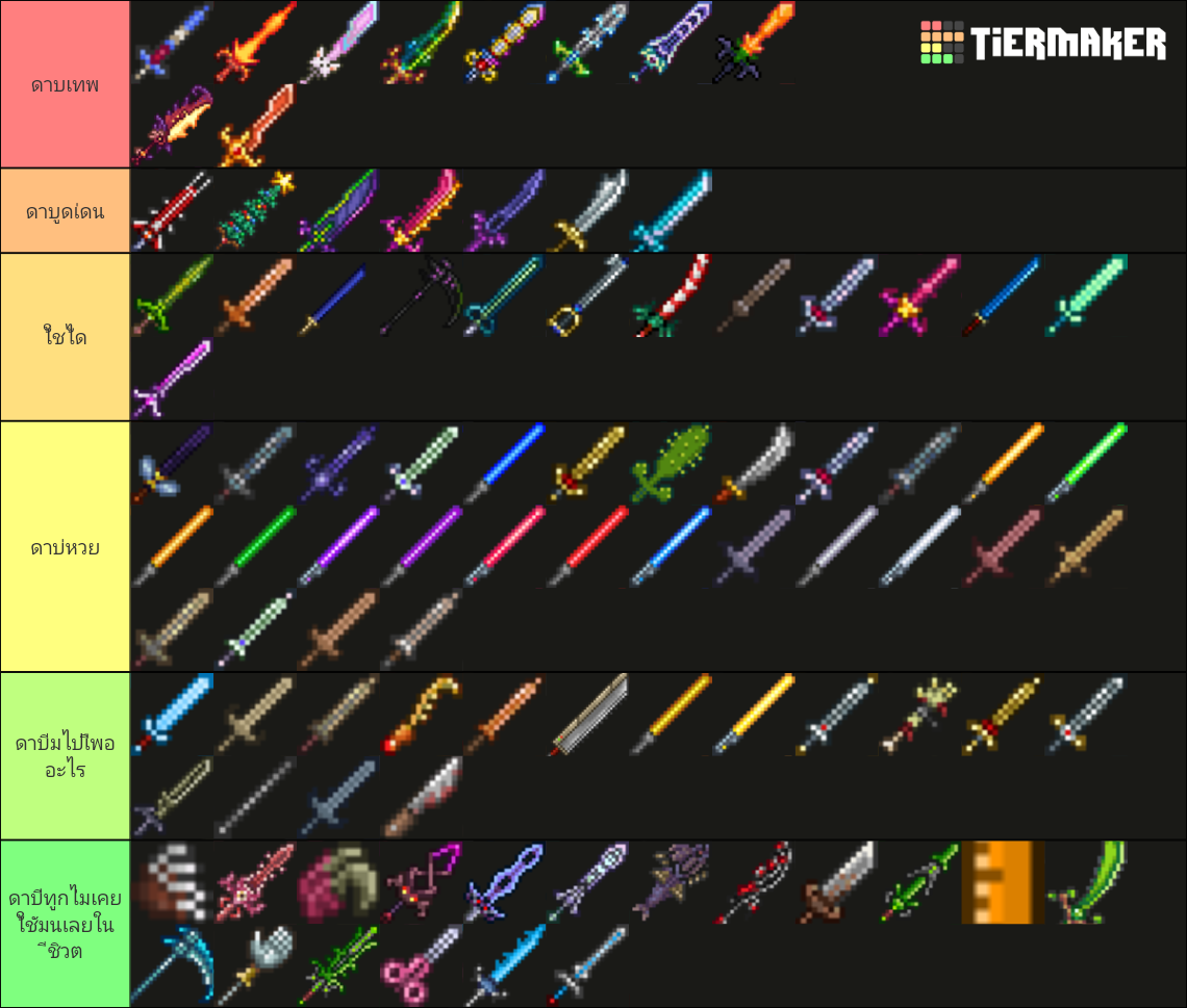 Terraria Melee Weapons Tier List (Community Rankings) - TierMaker