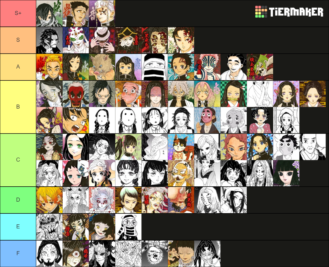Demon Slayer Characters Tier List (Community Rankings) - TierMaker