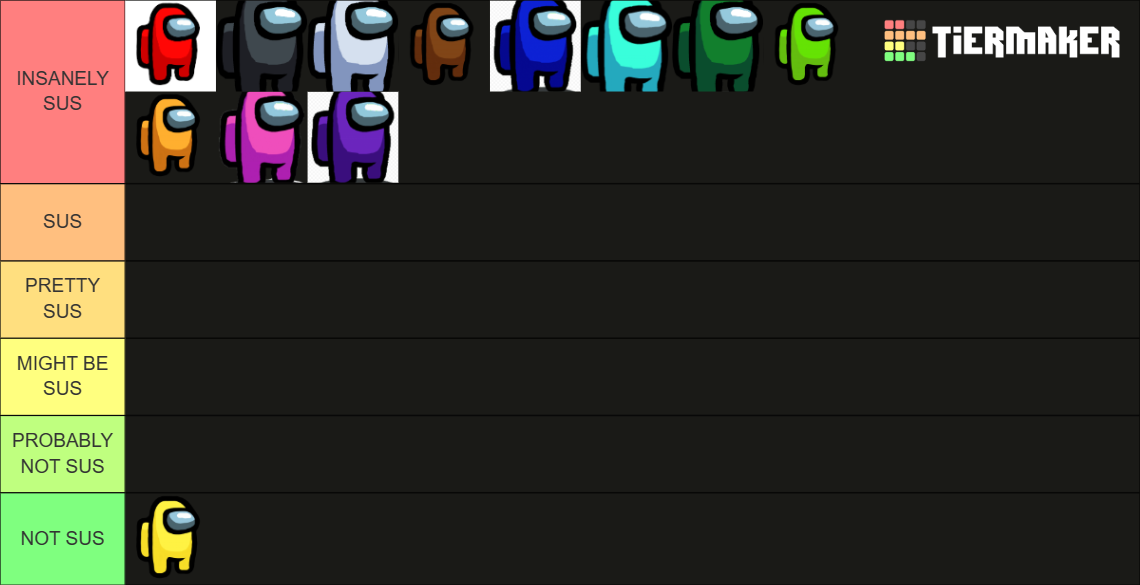 SUS TIER LIST AMOGUS Tier List (Community Rankings) - TierMaker