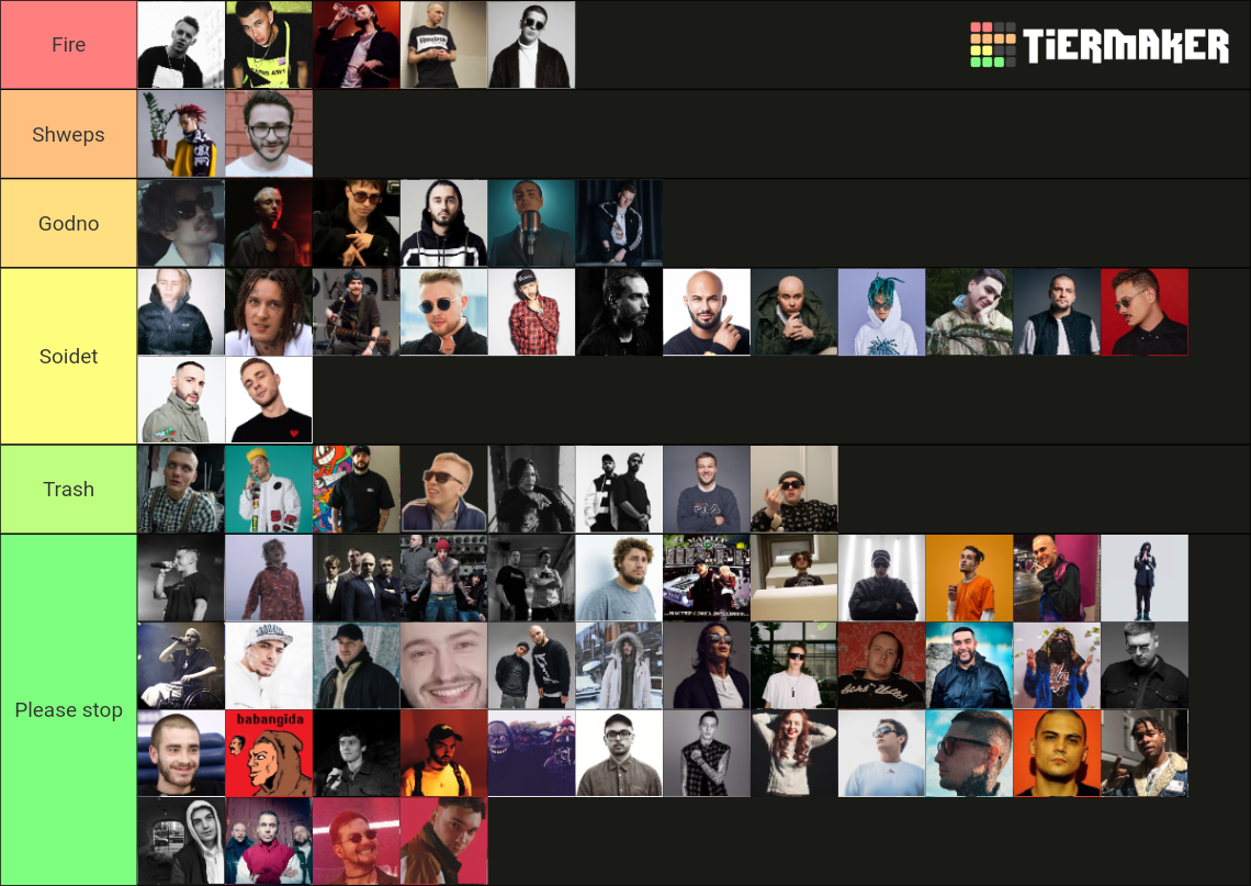 Russian Rappers Tier List (Community Rankings) - TierMaker