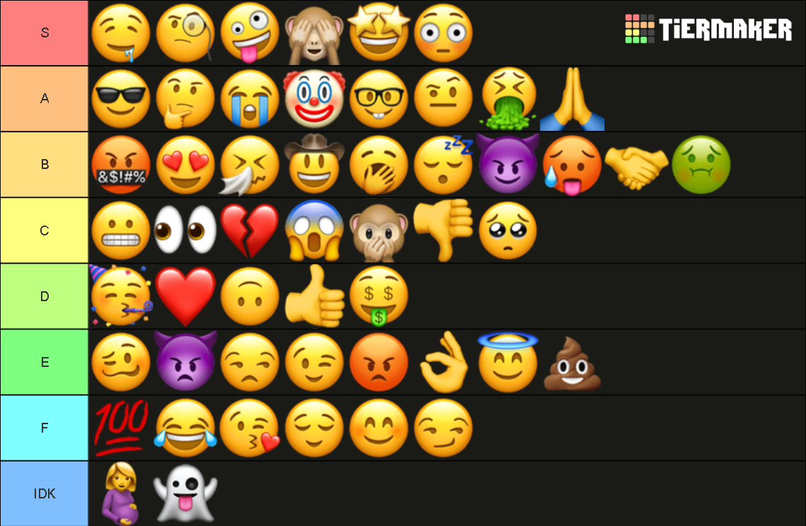 Emojis Tier List (Community Rankings) - TierMaker