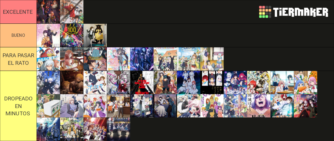Anime Verano 2023 Tier List (Community Rankings) - TierMaker