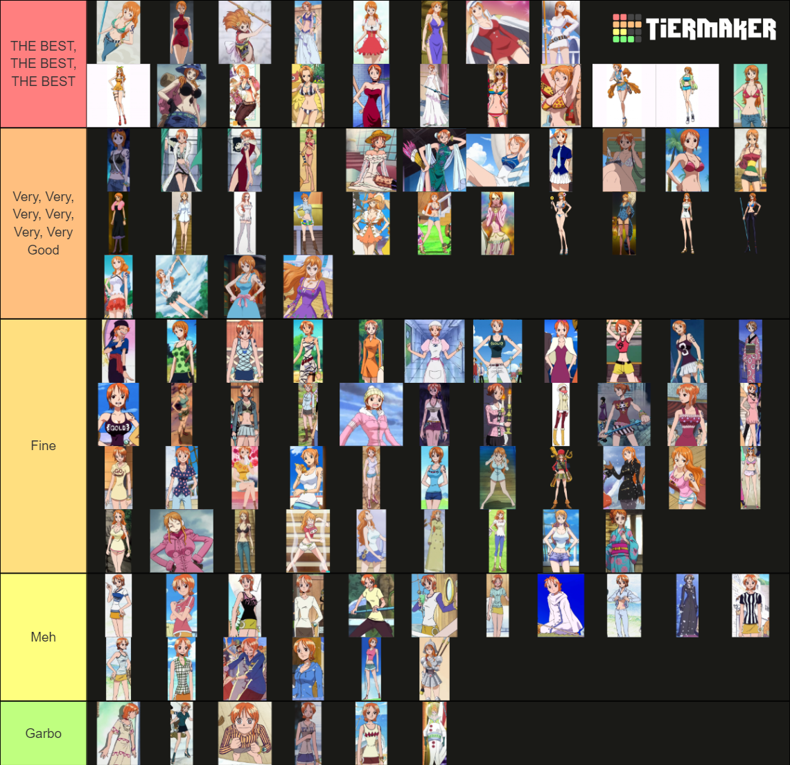 Nami's Outfits (One Piece) Tier List (Community Rankings) - TierMaker